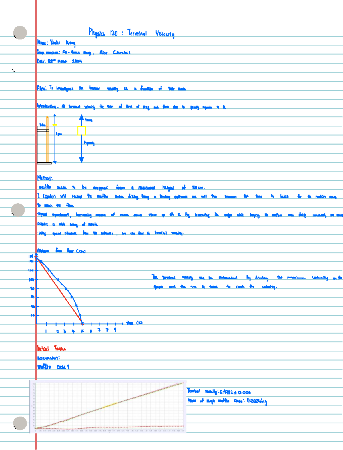 Physics 120 Terminal Velocity Experiment Report - Group Analysis - Studocu