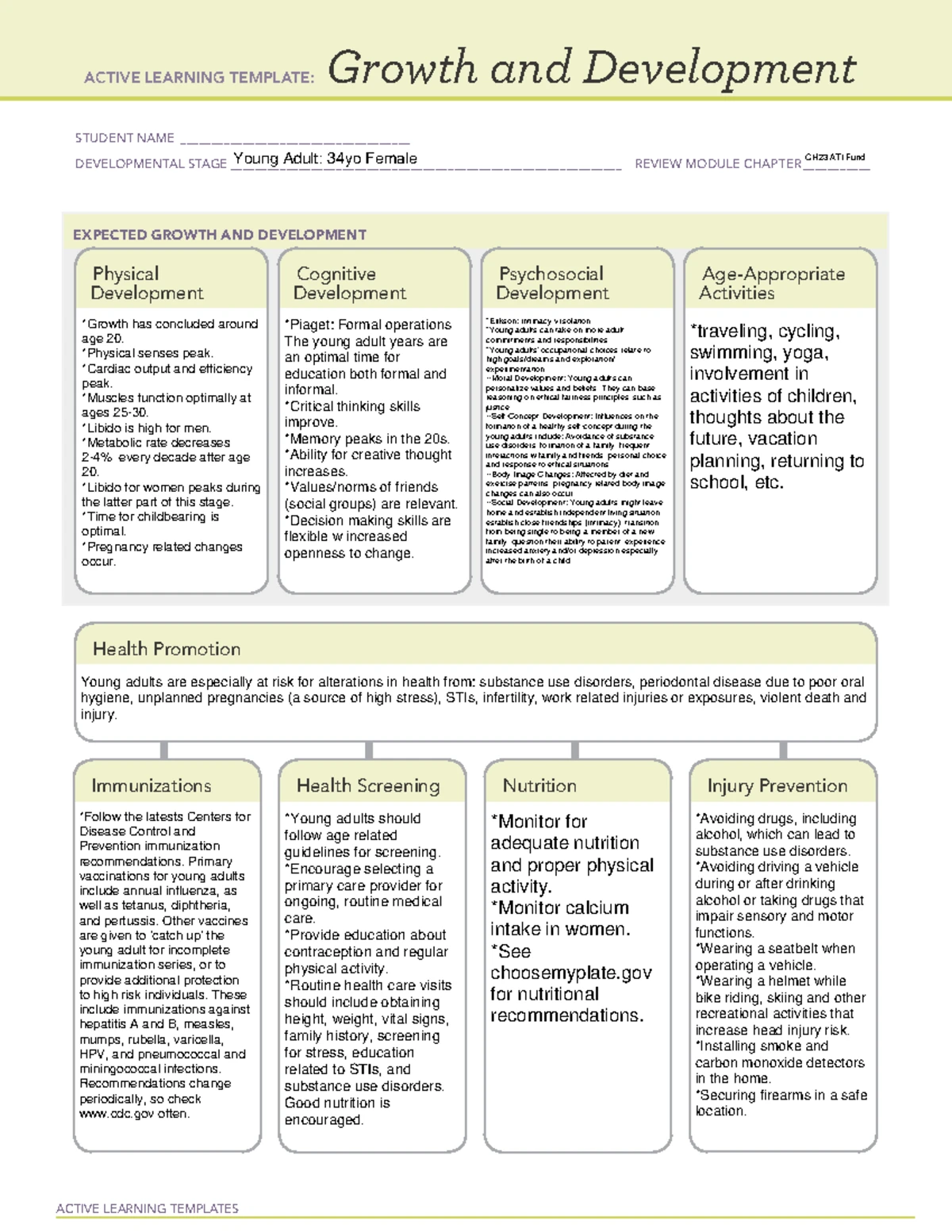 ATI Medication Template Phenytoin - ACTIVE LEARNING TEMPLATES ...
