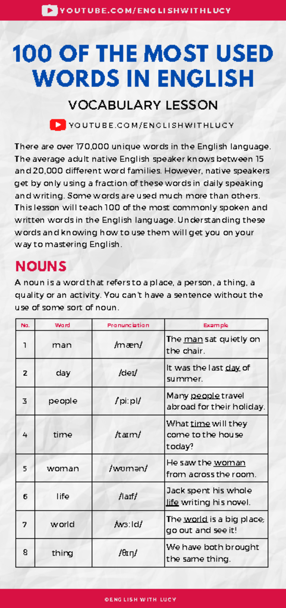 ENG 101: 100 Most Commonly Used Words in English Vocabulary Lesson ...