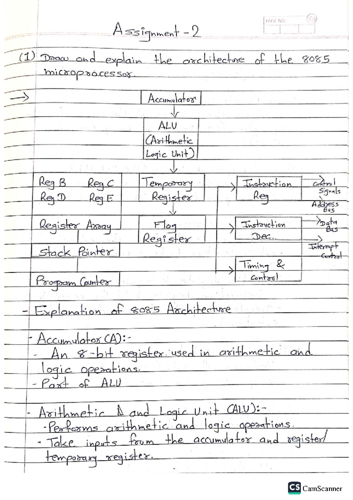MI Assignment 2: Architecture and Functionality of the 8085 ...