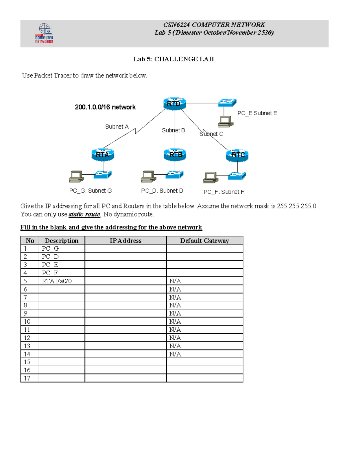 Lab 5: Network Configuration Challenge for CSN6224 (Trimester 2530 ...