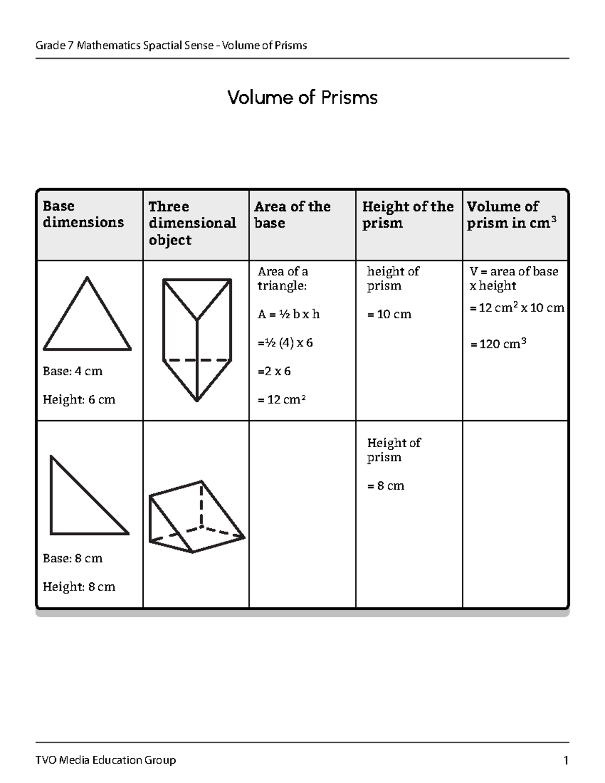 Grade 7 Math: Volume of Prisms - Notes on Spatial Sense - Studocu