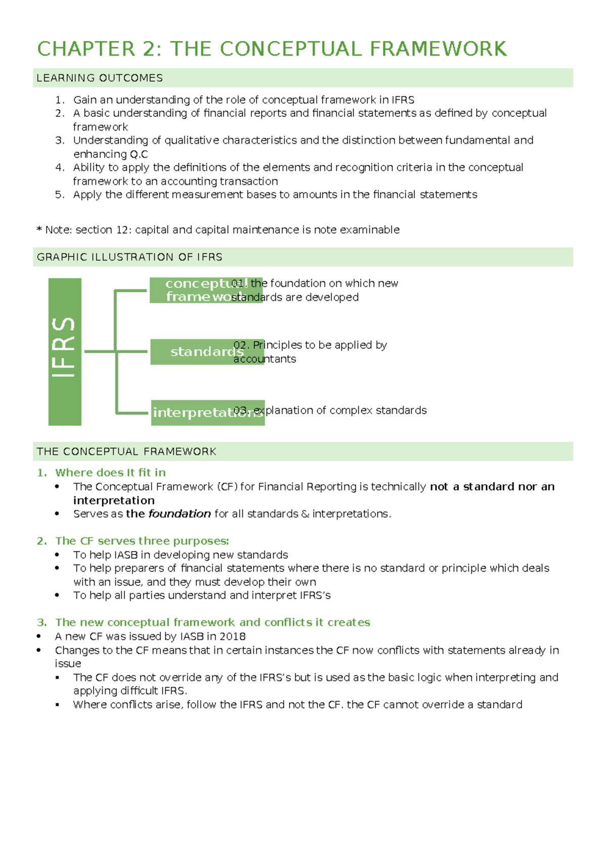 chapter 2 - the conceptual framework - CHAPTER 2: THE CONCEPTUAL ...