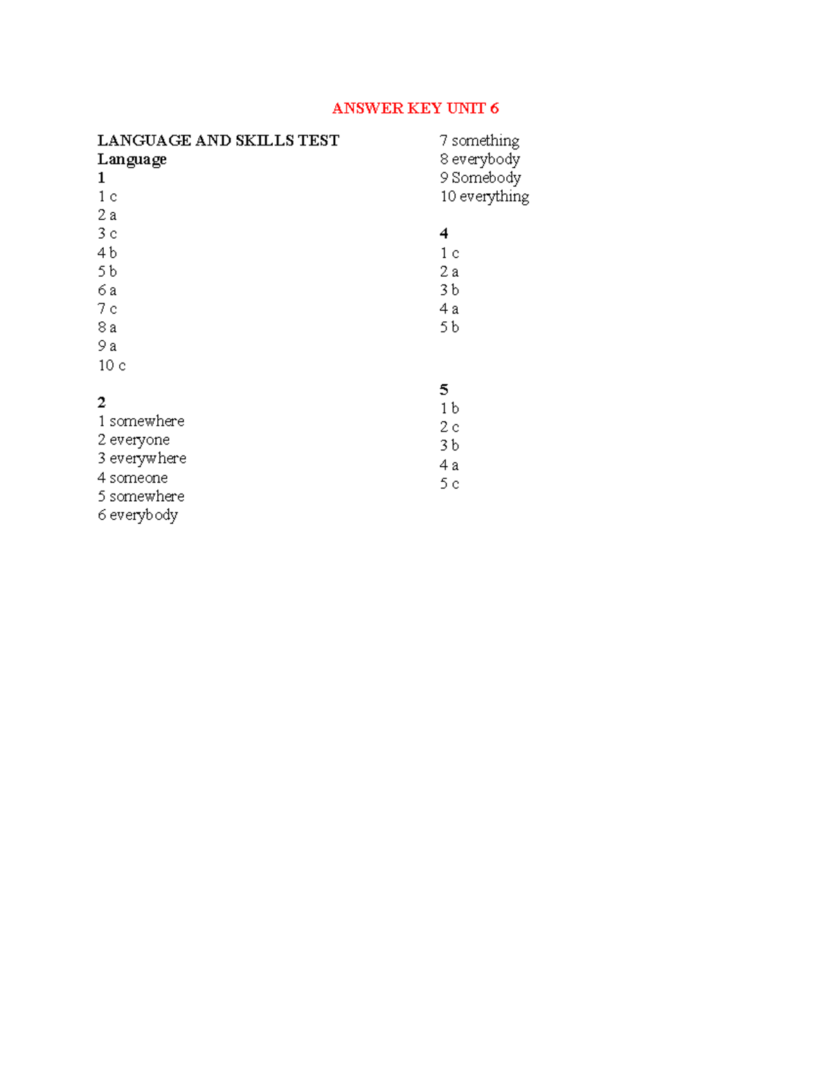 Answer Key for Unit 6 Language and Skills Test - Studocu