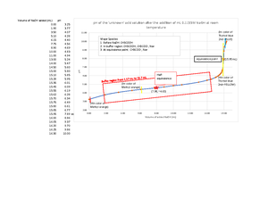 CHEM 2400-2480 Wk 2 Lec 4 Statistics - CHEM 2400/ Analytical Chemistry I Week 2 Error Analysis ...