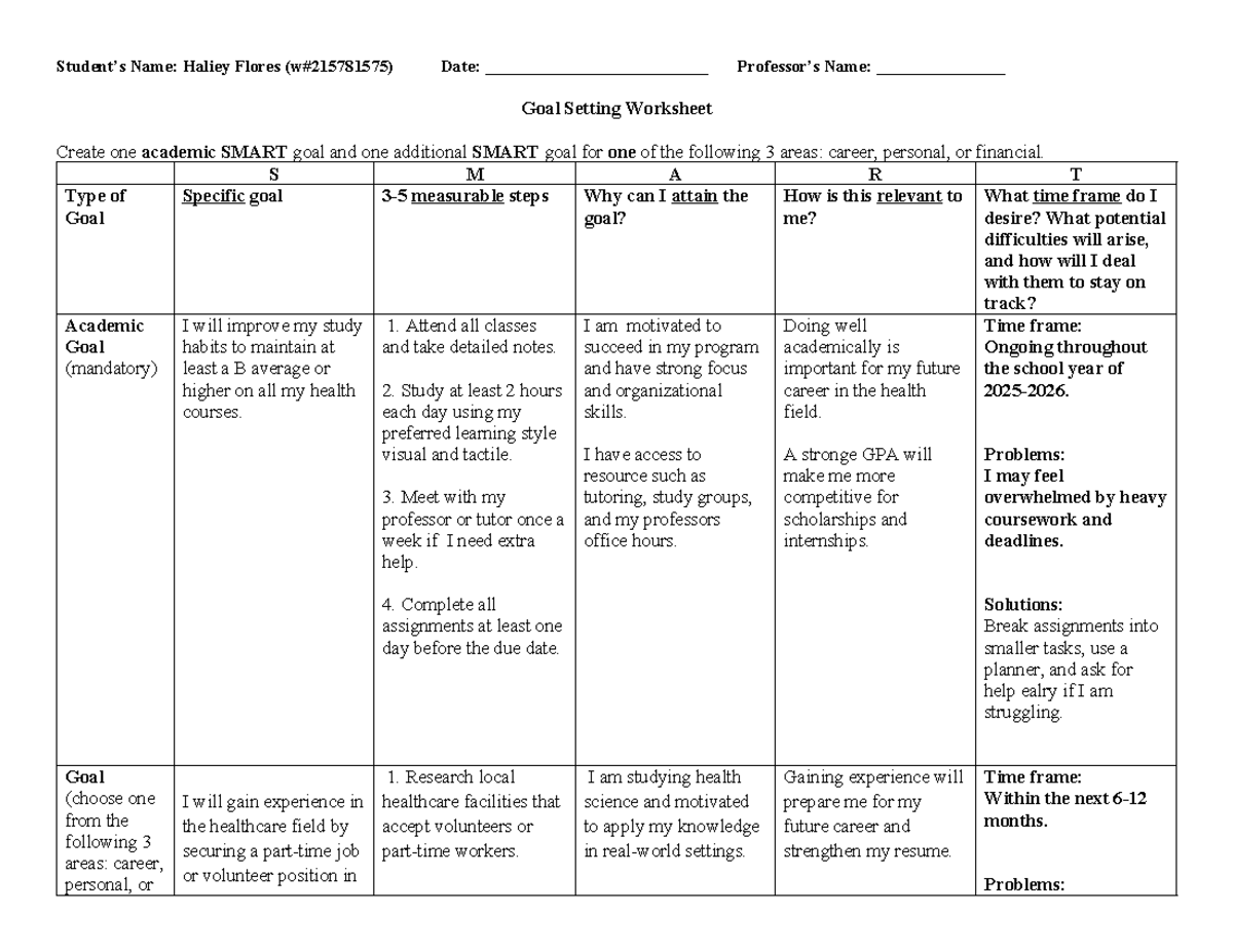 Goal Setting Worksheet 2023-2024: SMART Goals for Success - Studocu
