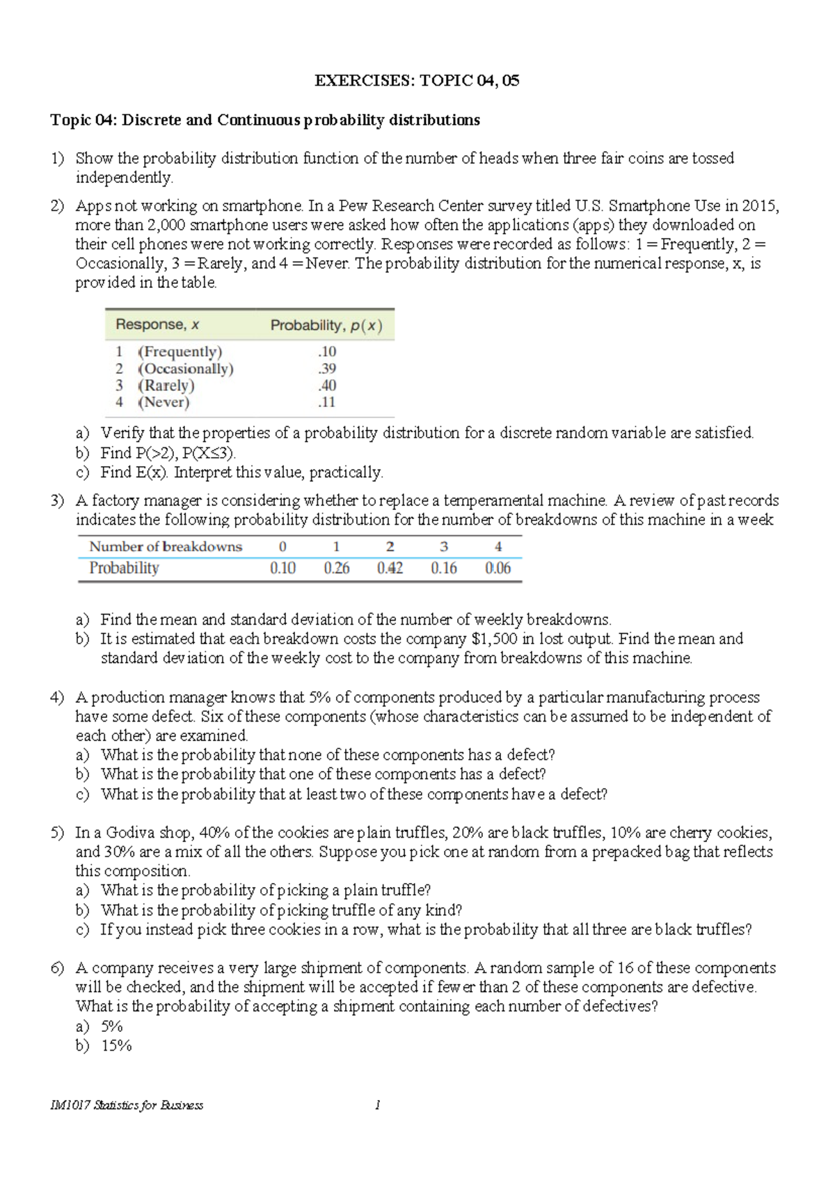 IM1017 Statistics for Business: Exercises on Probability Distributions ...