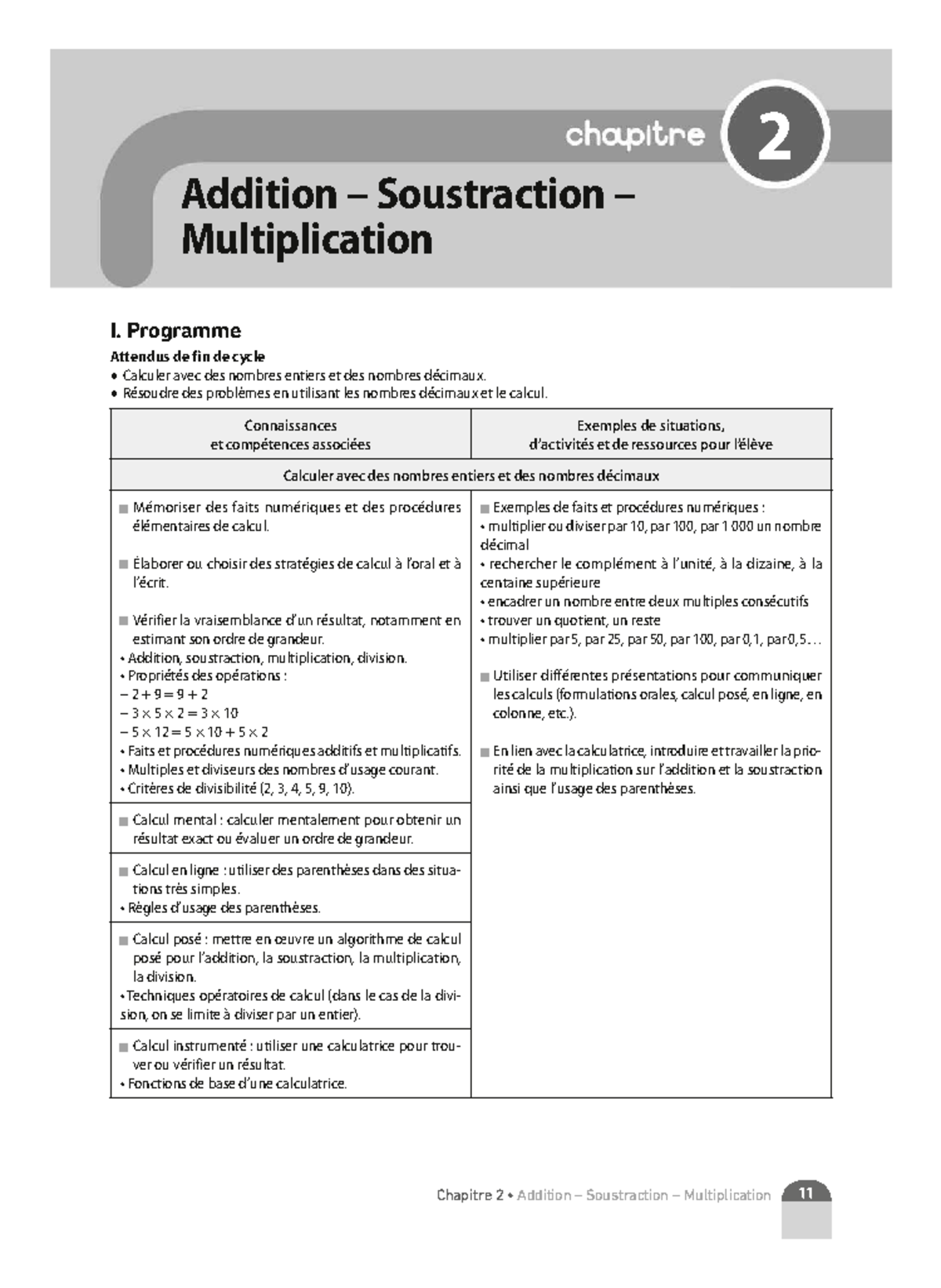 Chapitre 2 - Addition, Soustraction, Multiplication et Calculs avec ...