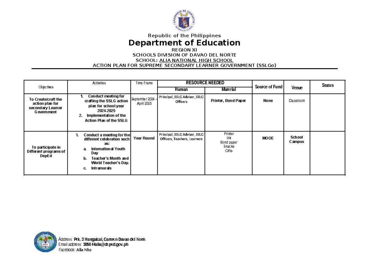 SSLG Action Plan for Alia National HS (SY 2024-2025) - Studocu