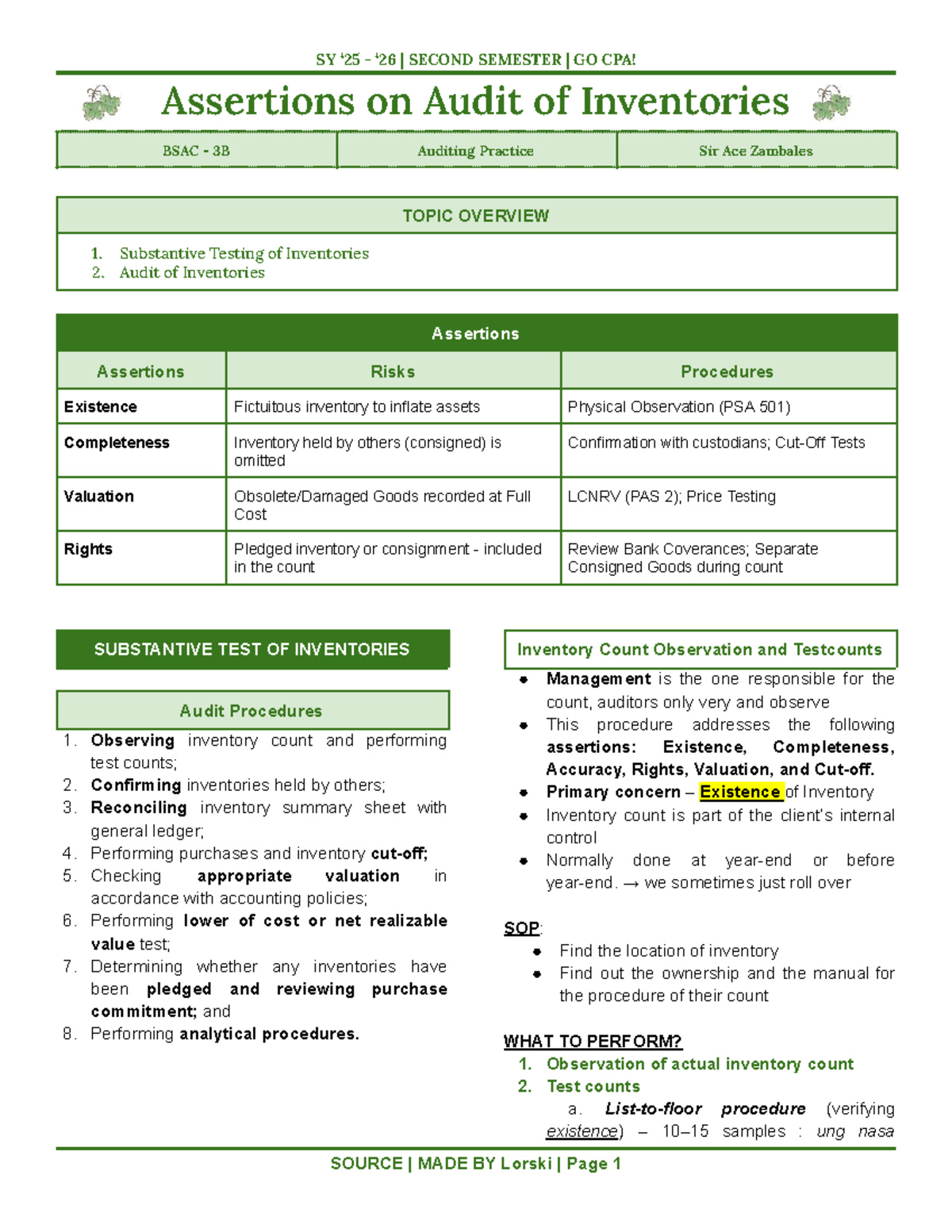 SM2 MD Audprac - Assertions and Procedures in Inventory Audit - Studocu