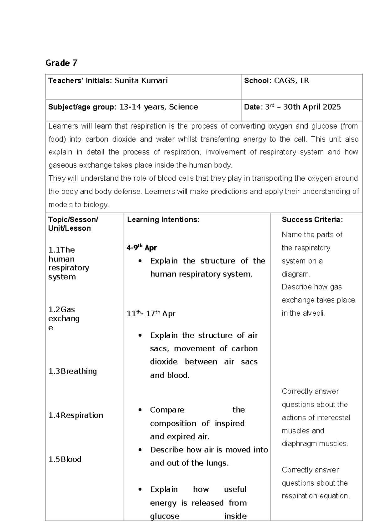 Lesson Plan Grade 7 2024 - Grade 7 Teachers’ Initials: Sunita Kumari ...