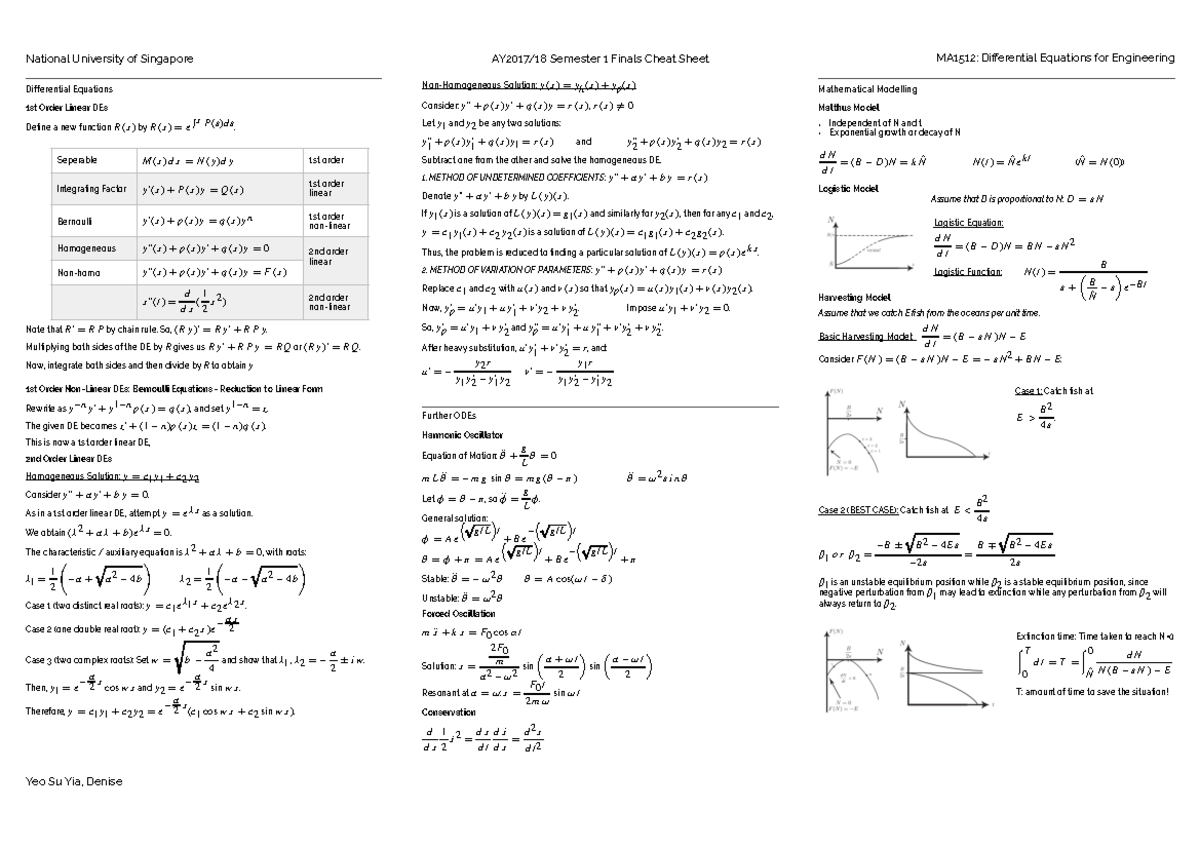 MA1512 Finals Cheat Sheet: Differential Equations Overview - Studocu