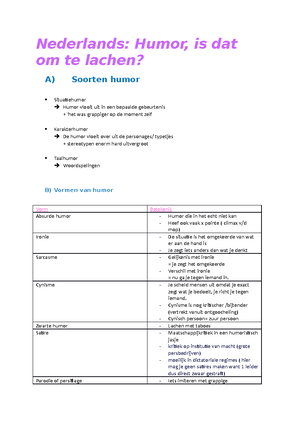 Body Switch - Patrick Lagrou - Body Switch Spanningstechnieken: Sfeerschepping: De gorilla - Studocu