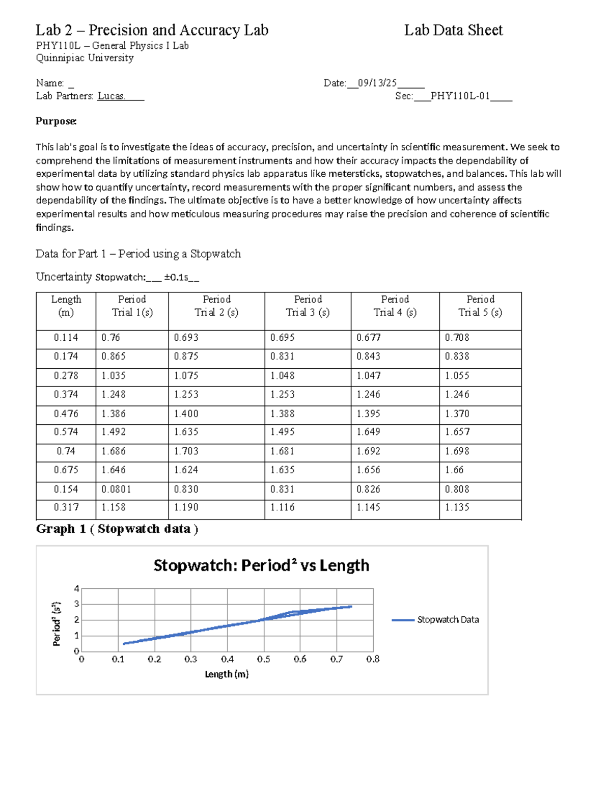 PHY110L - Lab 2: Precision and Accuracy in Measurements - Studocu