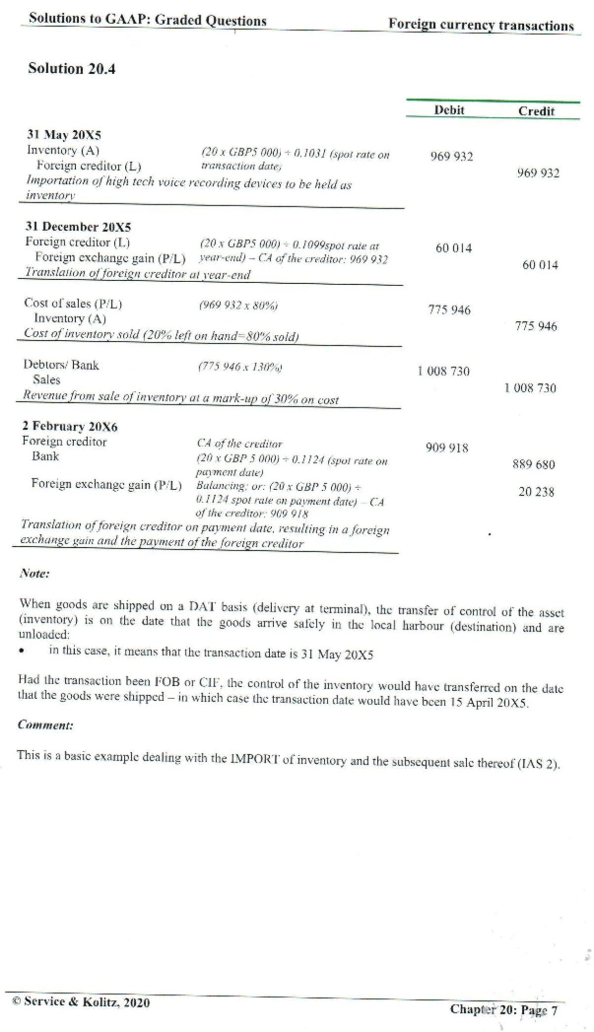 Accounting Grade 11 RELAB Activities - Teacher's Guide and Resources ...