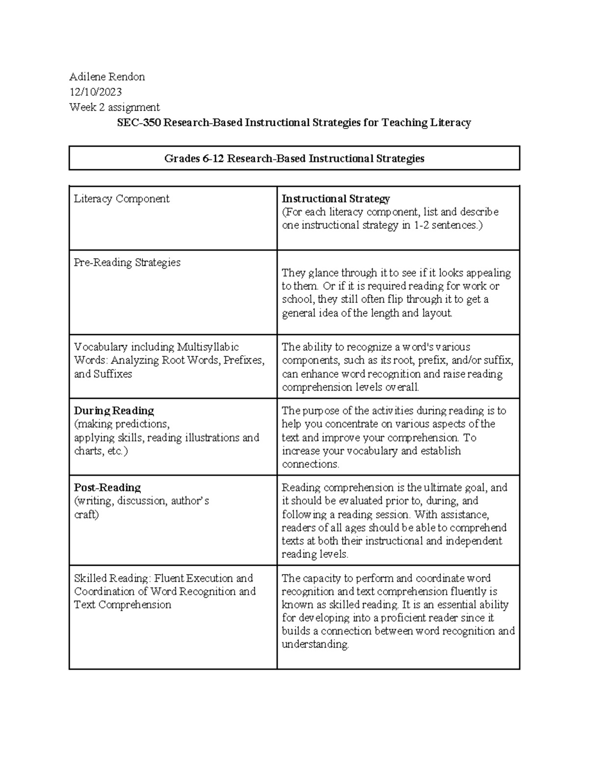 SEC-350 Week 2 Assignment: Research-Based Literacy Strategies - Studocu