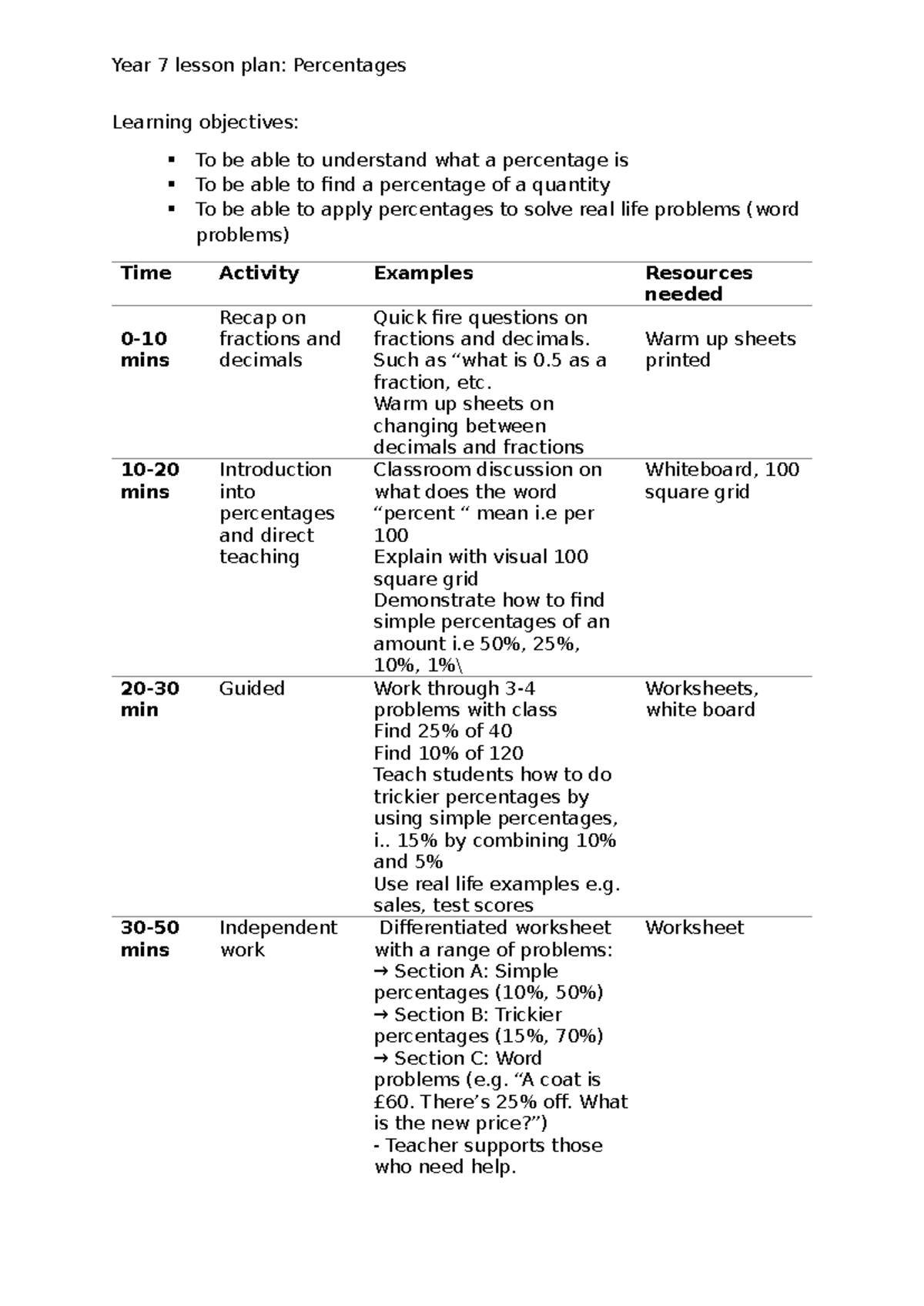 Year 7 Lesson Plan: Understanding Percentages and Applications - Studocu