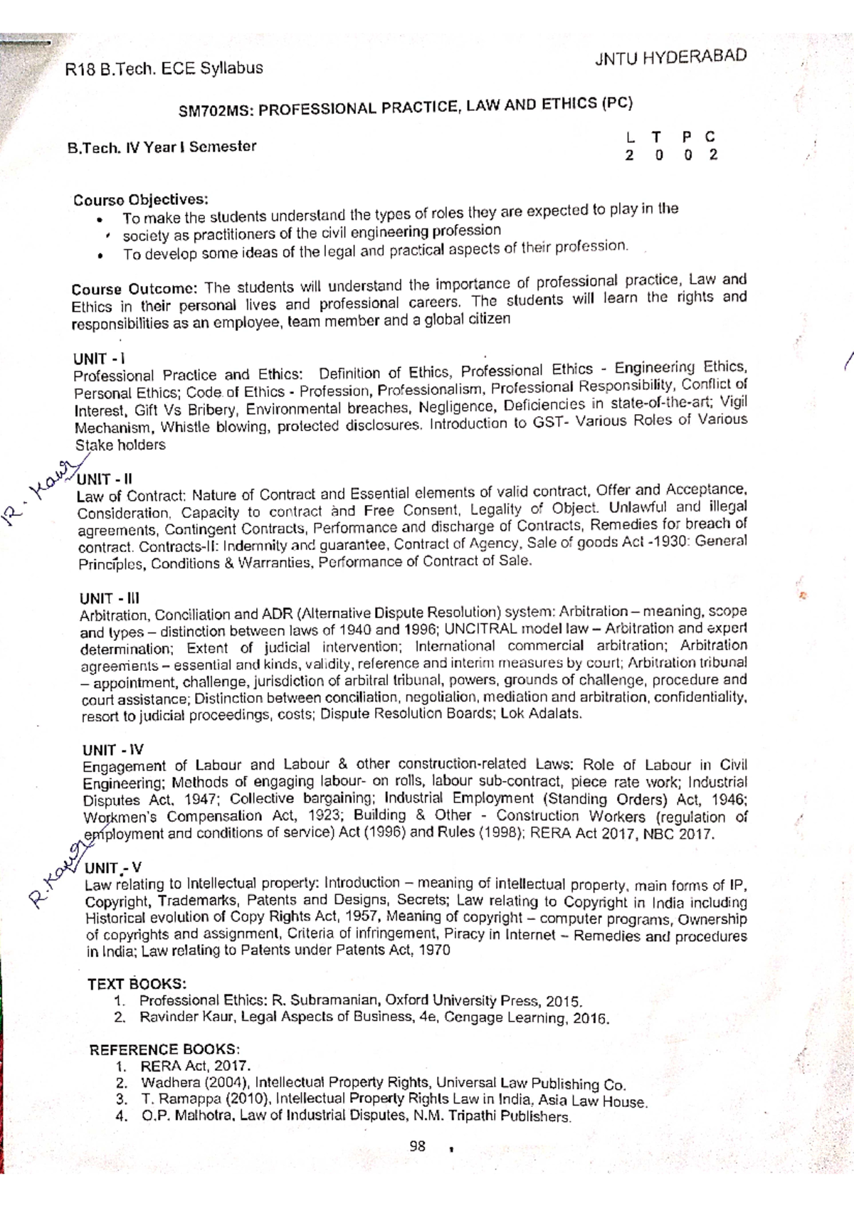 PPLE UNIT-1 - Ece - Studocu