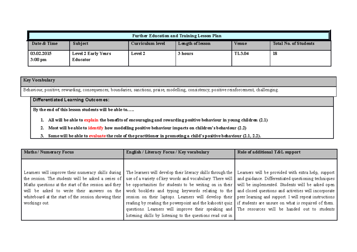 Lesson Plan: Supporting Positive Behaviour in Early Years (Level 2 ...