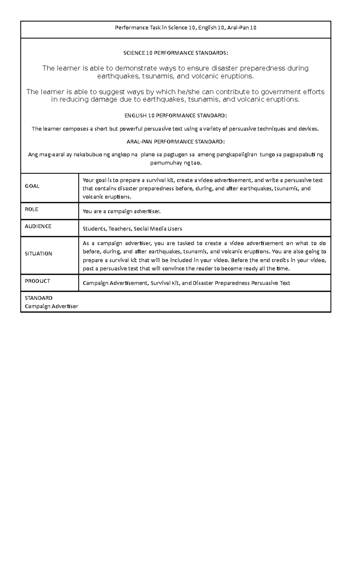 Grade 10 Performance Task - AP Science & English: Disaster Preparedness ...