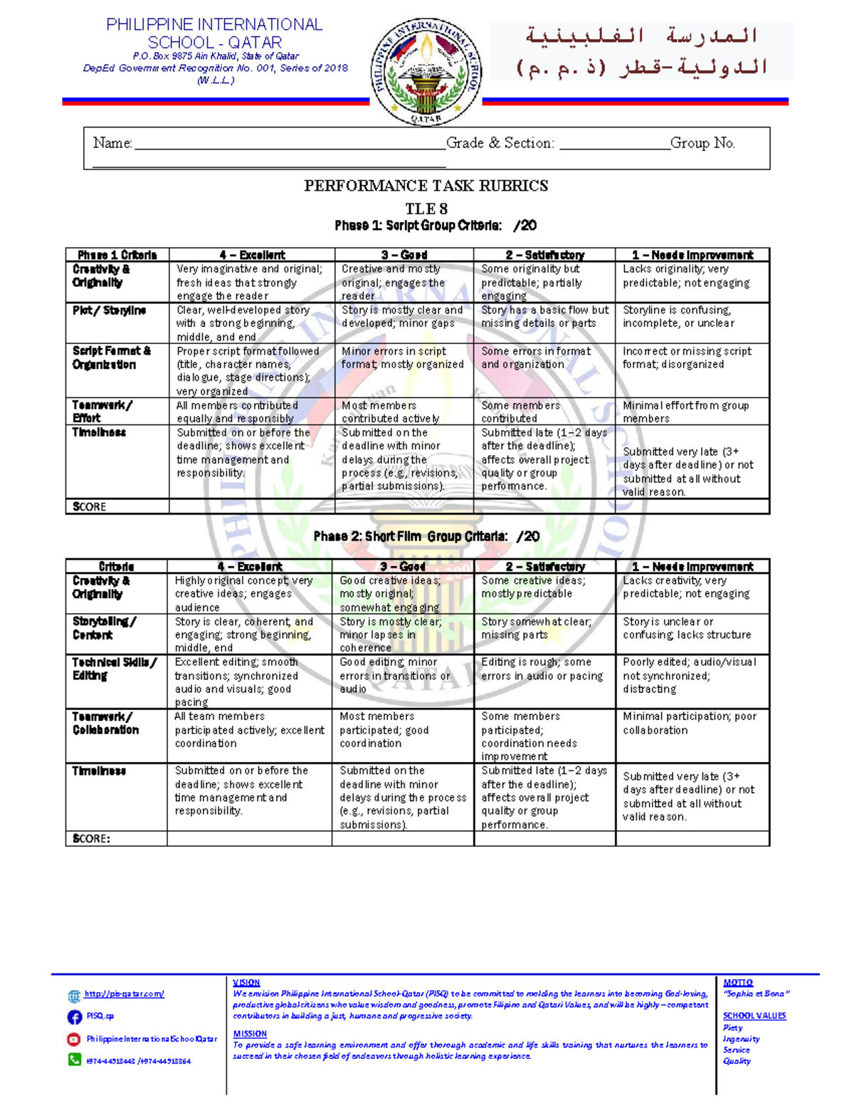 TLE 8 Performance Task Rubrics for Short Film & Script Evaluation - Studocu