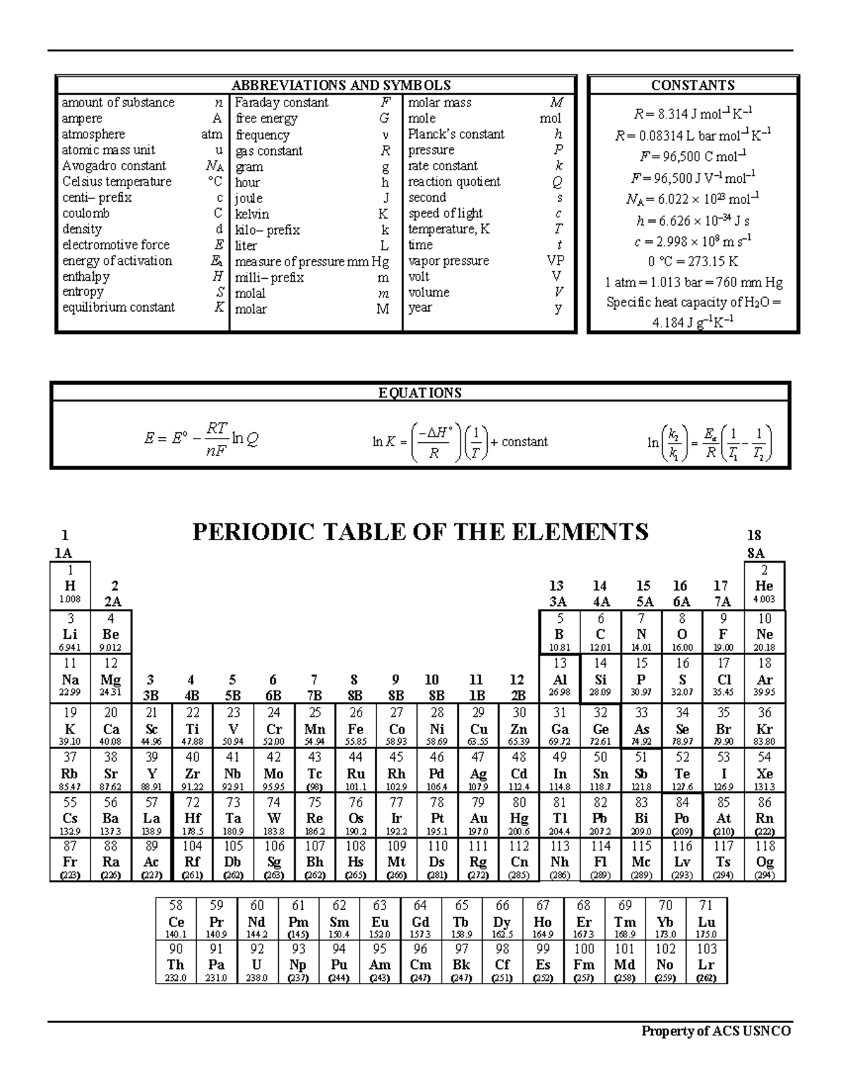 ACS exam sheet CHEM 132: Constants, equations, and periodic table - Studocu