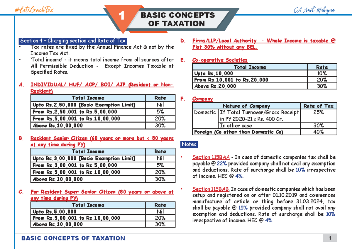 1. Basic Concepts of Taxation: Charging Sections & Tax Rates - Studocu