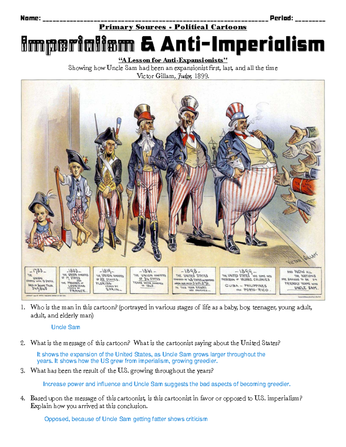 Political Cartoons on U.S. Imperialism: Analysis & Insights (HIST 101 ...