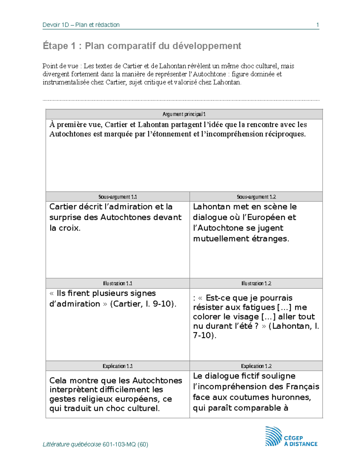 Littérature québécoise (60) Devoir 1D : Analyse comparative de Cartier ...