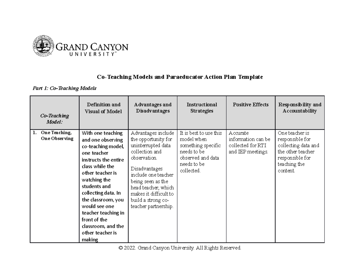 SPD-521 T2 Co-Teaching and Paraeducator Action Plan Template - Co ...