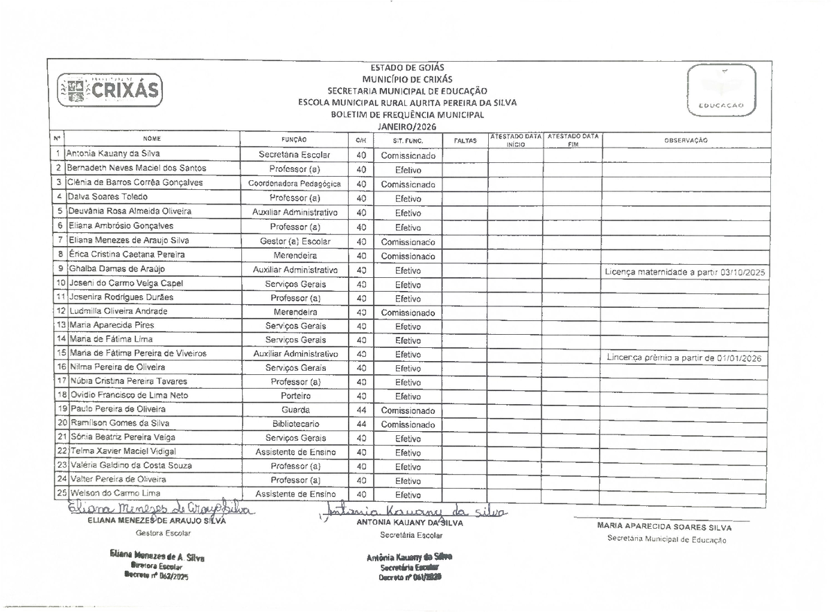 Boletim de Frequência - Escola Municipal Rural Aurita Pereira da Silva ...