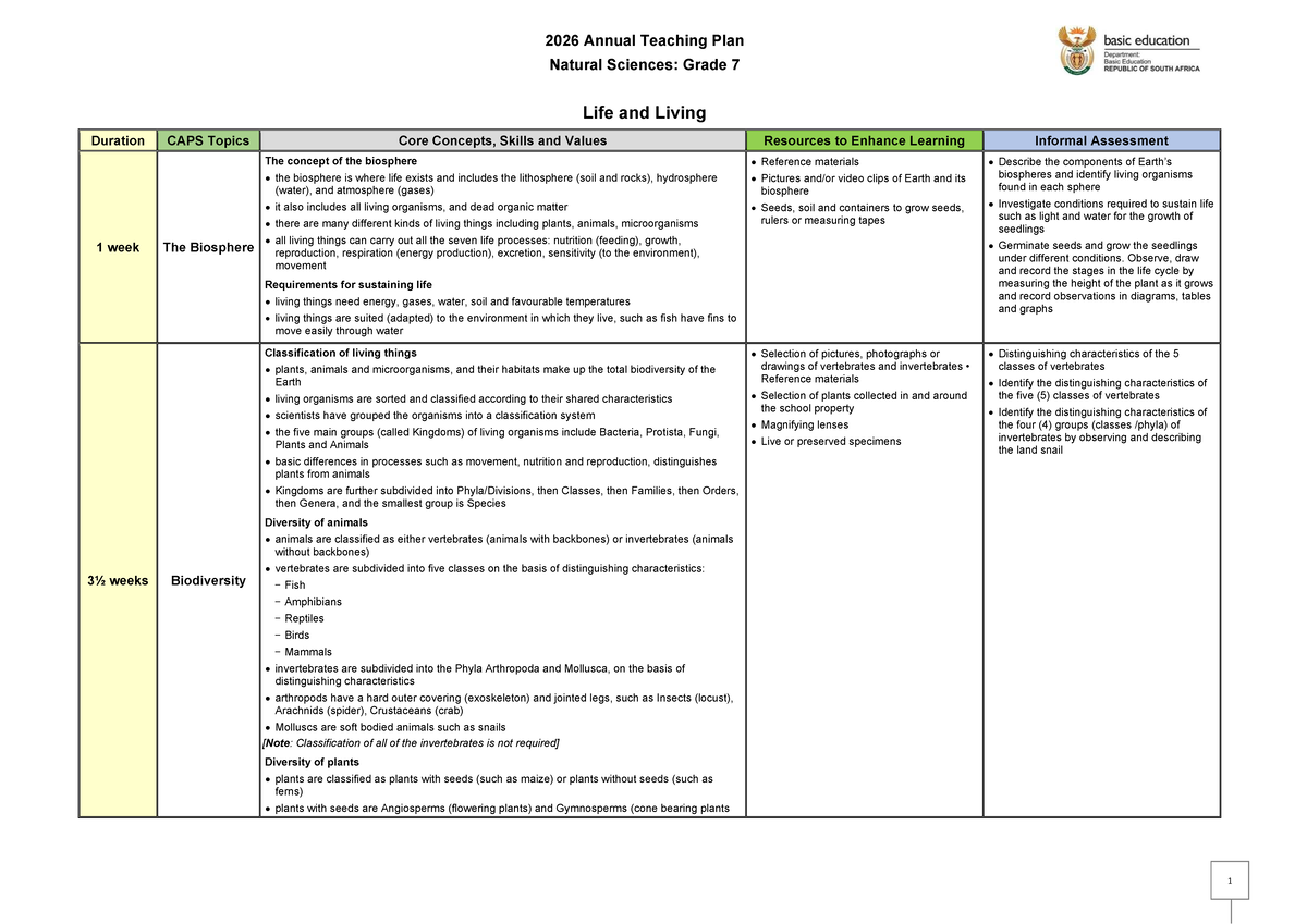 2026 Annual Teaching Plan: Natural Sciences Grade 7 Overview - Studocu