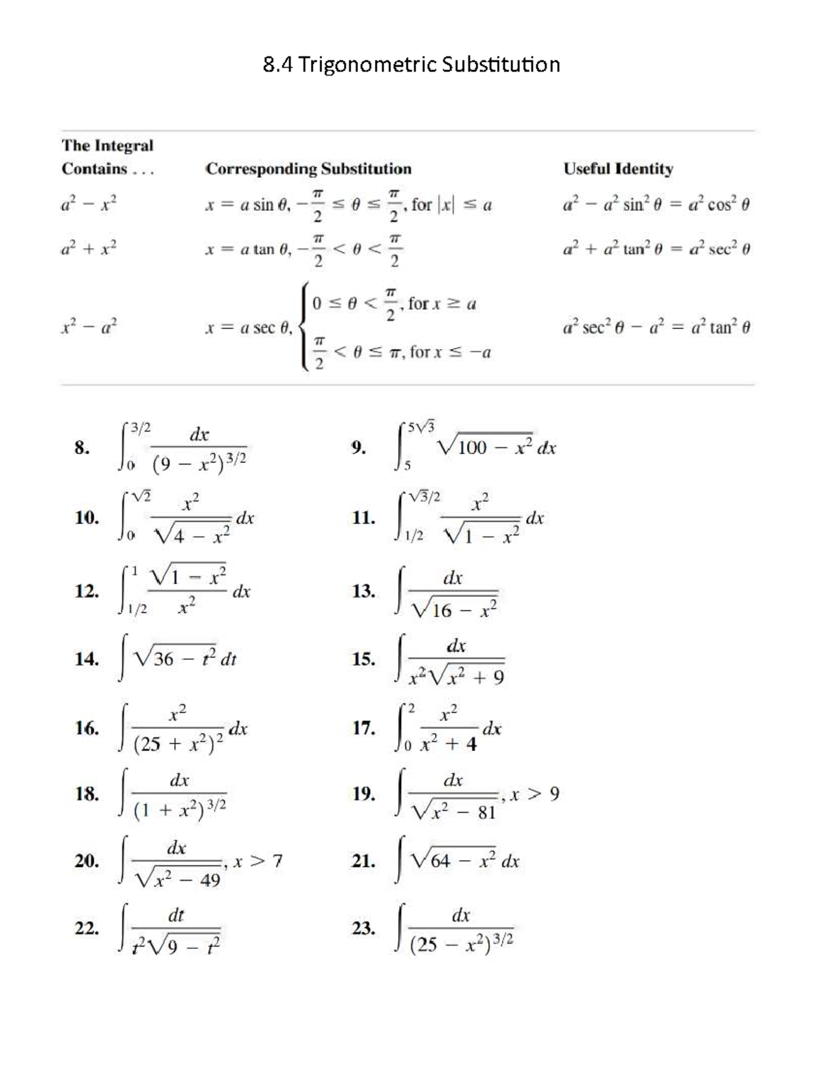 8 - Lecture Notes on Trigonometric Substitution Techniques - Studocu