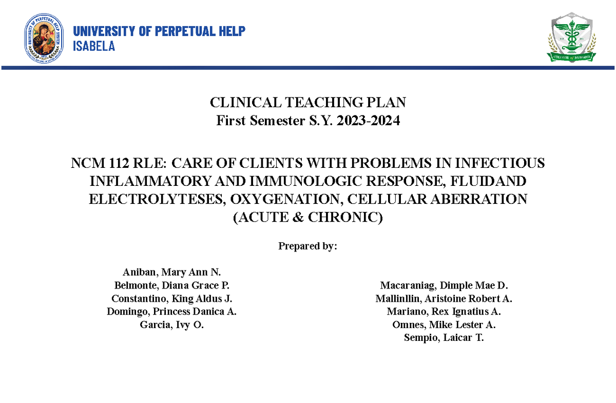 NCM112 CTP - Clinical Teaching Plan for Care of Clients in Nursing ...