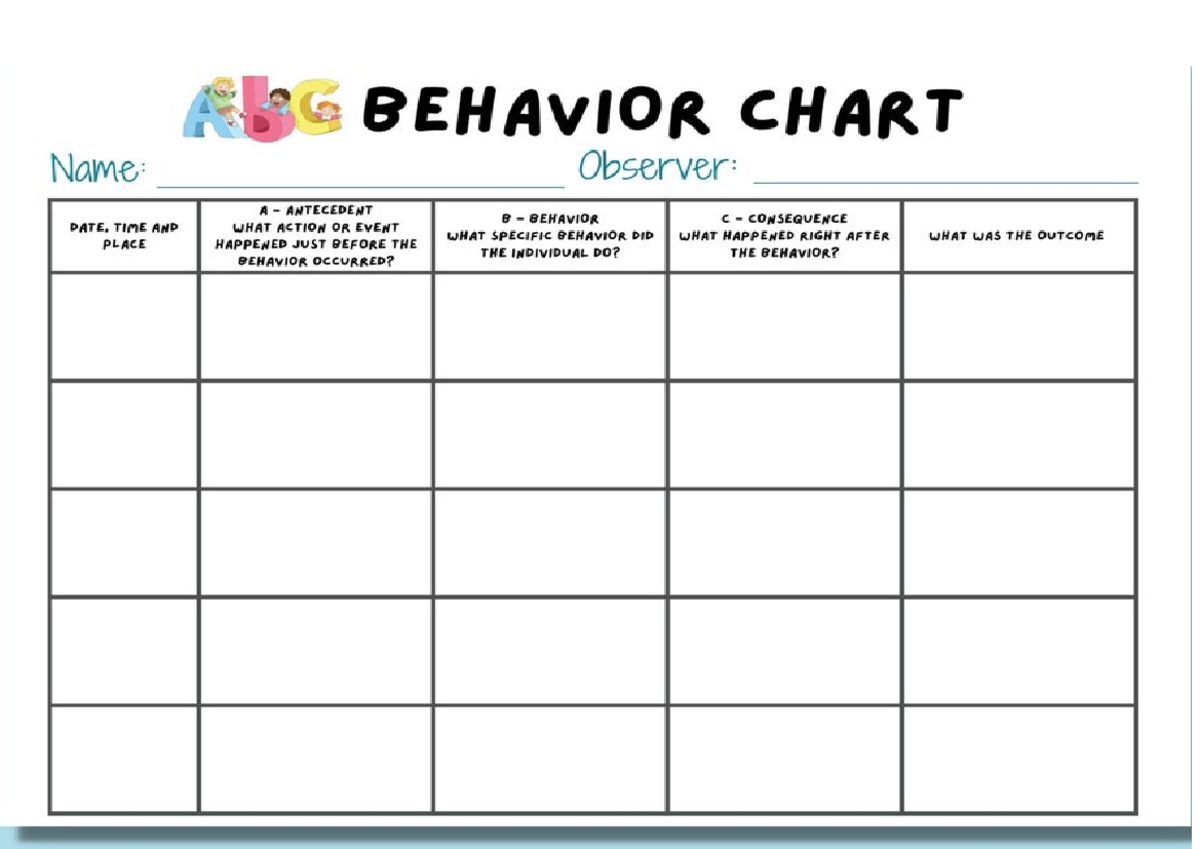 ABC Behaviour Chart - 702 - ALC BEHAVIOR CHART Name: Observer: A ...