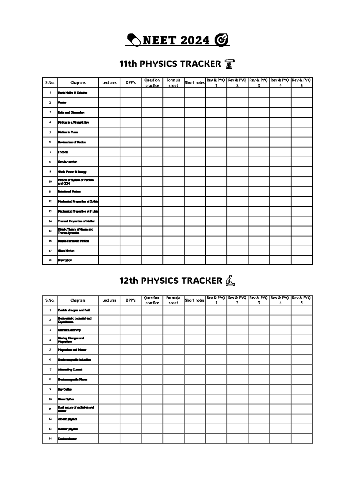 2024 PHYSICS 11 TRACKER: Chapters, Notes & Practice Resources - Studocu