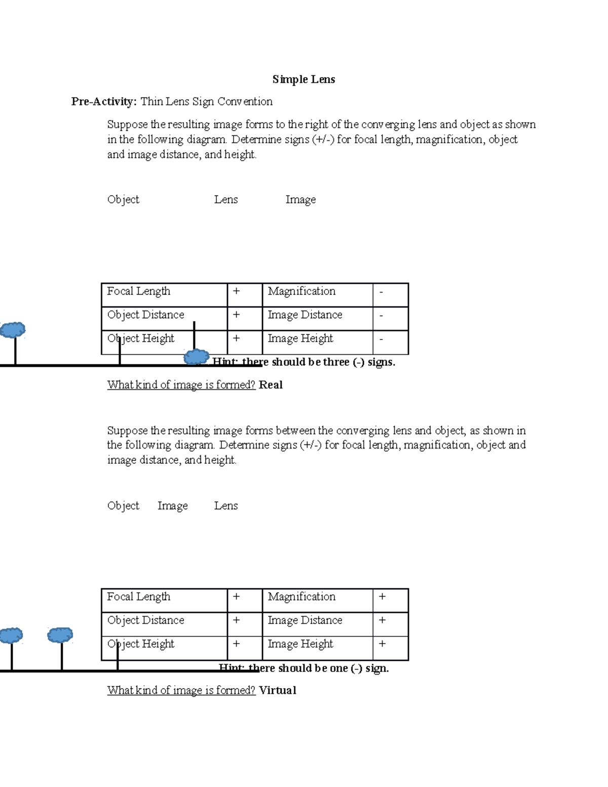 Simple Thin Lens Worksheet - Deprecated API usage: The SVG back-end is no longer maintained and ...