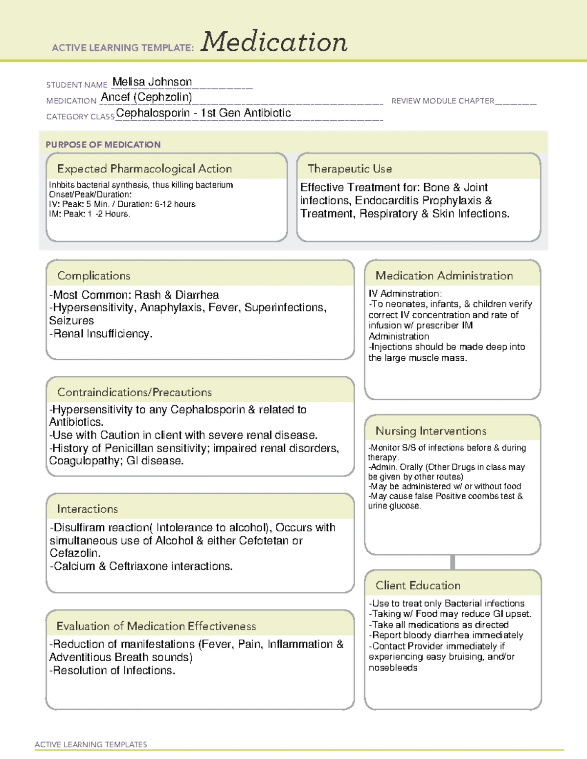 ACTIVE LEARNING TEMPLATE: Streptomycin Drug Card Review for Antibiotic ...