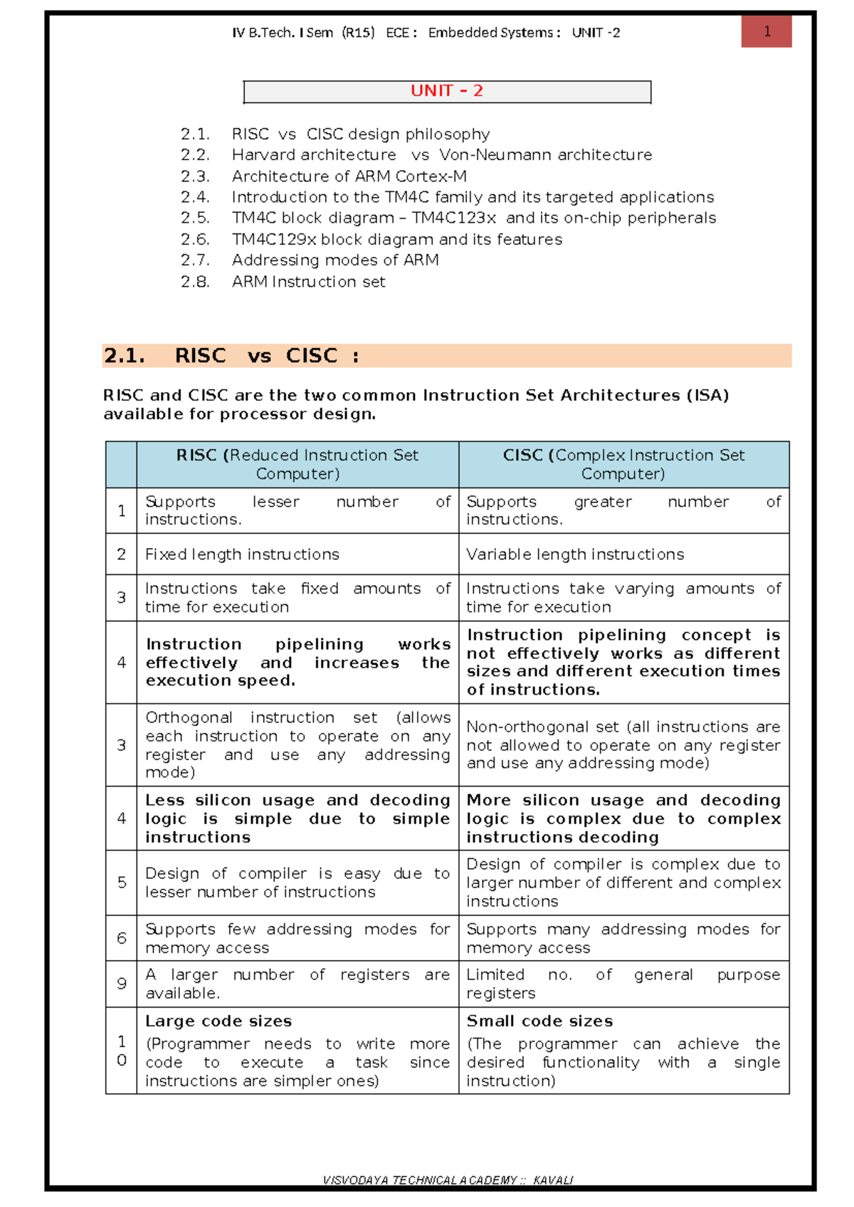 IV B.Tech. I Sem (R15) ECE: Embedded Systems Unit 1 & 2 Notes - Studocu