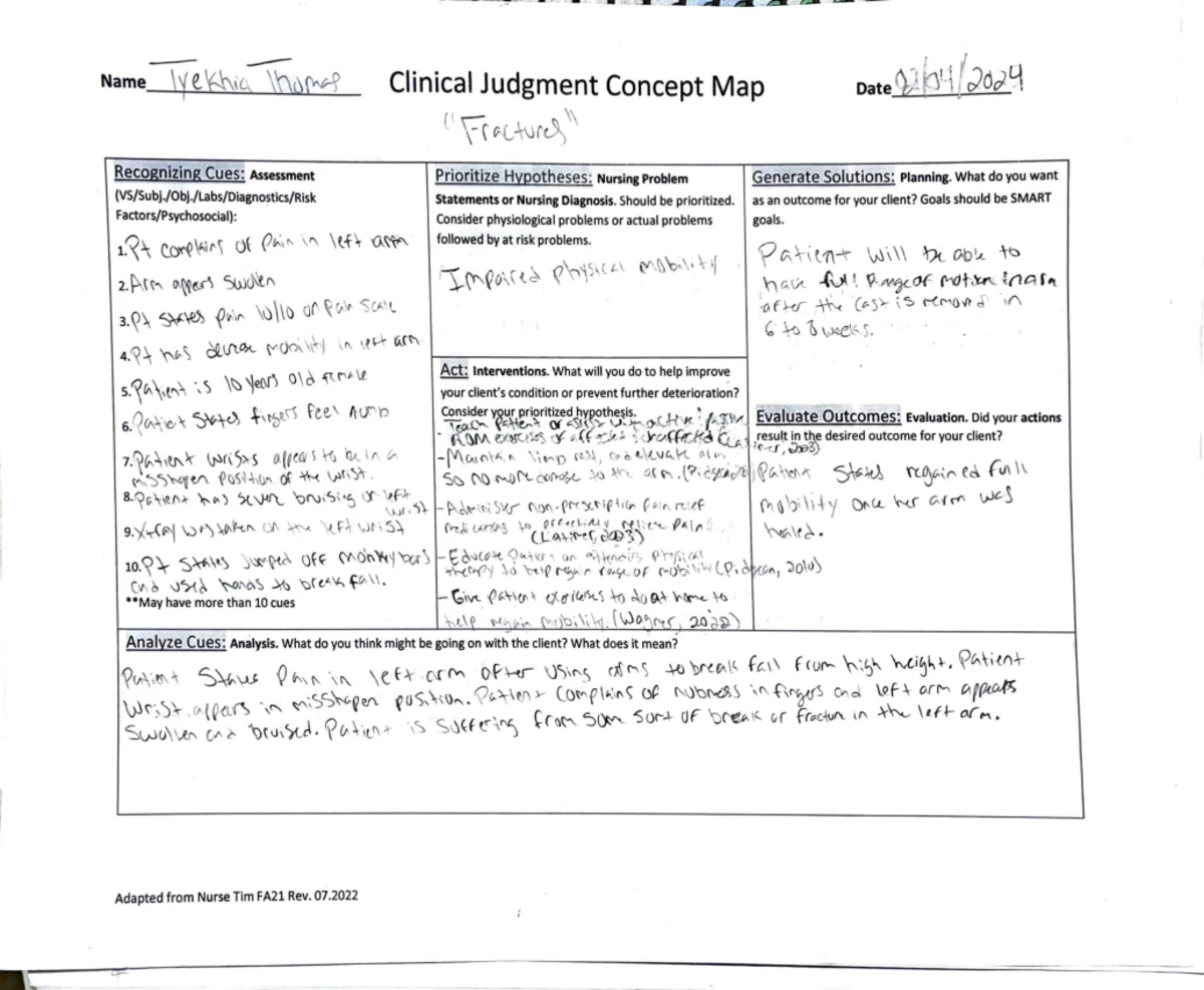 NUR 215 Case Study on Tuberculosis: Clinical Judgment Concept Map - Studocu