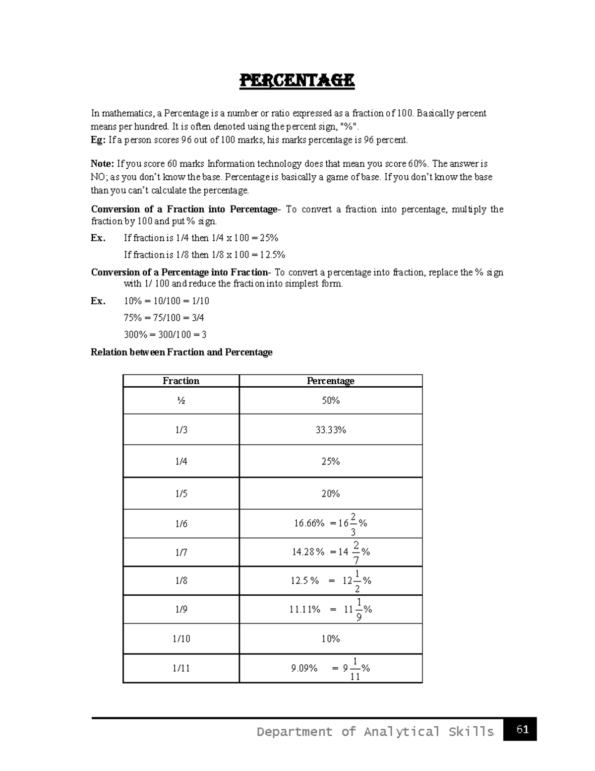 Mathematics 101: Understanding Percentages and Their Applications - Studocu