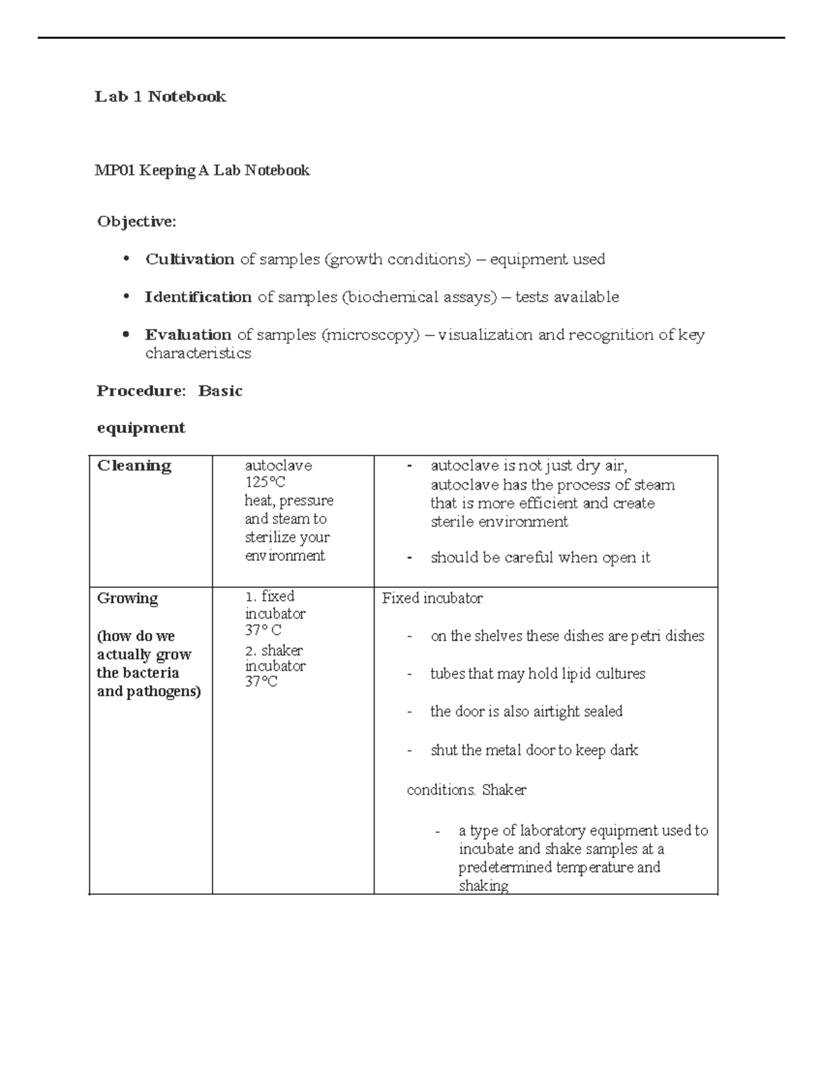 MP01 Lab Safety & Keeping Notebook - Lab 1 Notebook MP01 Keeping A Lab Notebook Objective ...