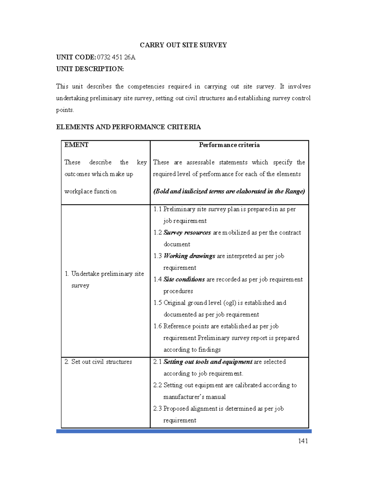 Site Survey Competencies - Unit Code: 0732 451 26A Overview - Studocu
