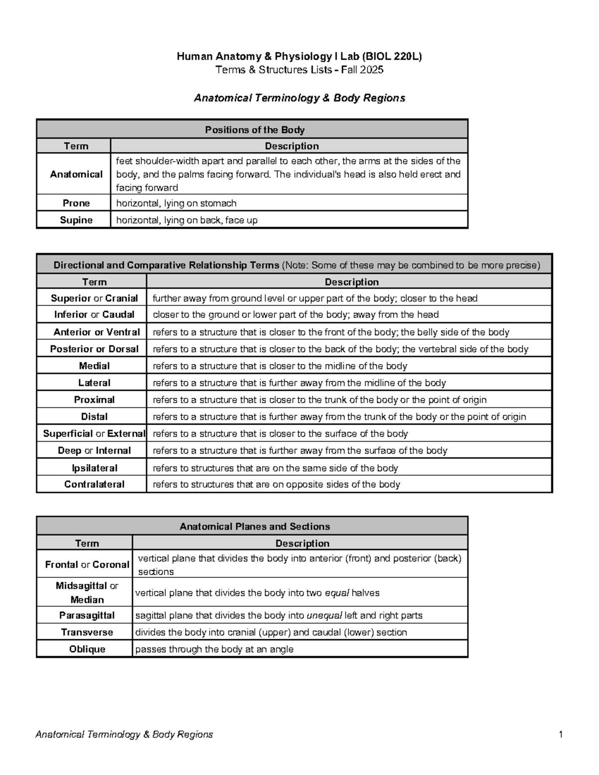 Anatomical Terminology & Body Regions - BIOL 220L Lab Notes Fall 2025 ...