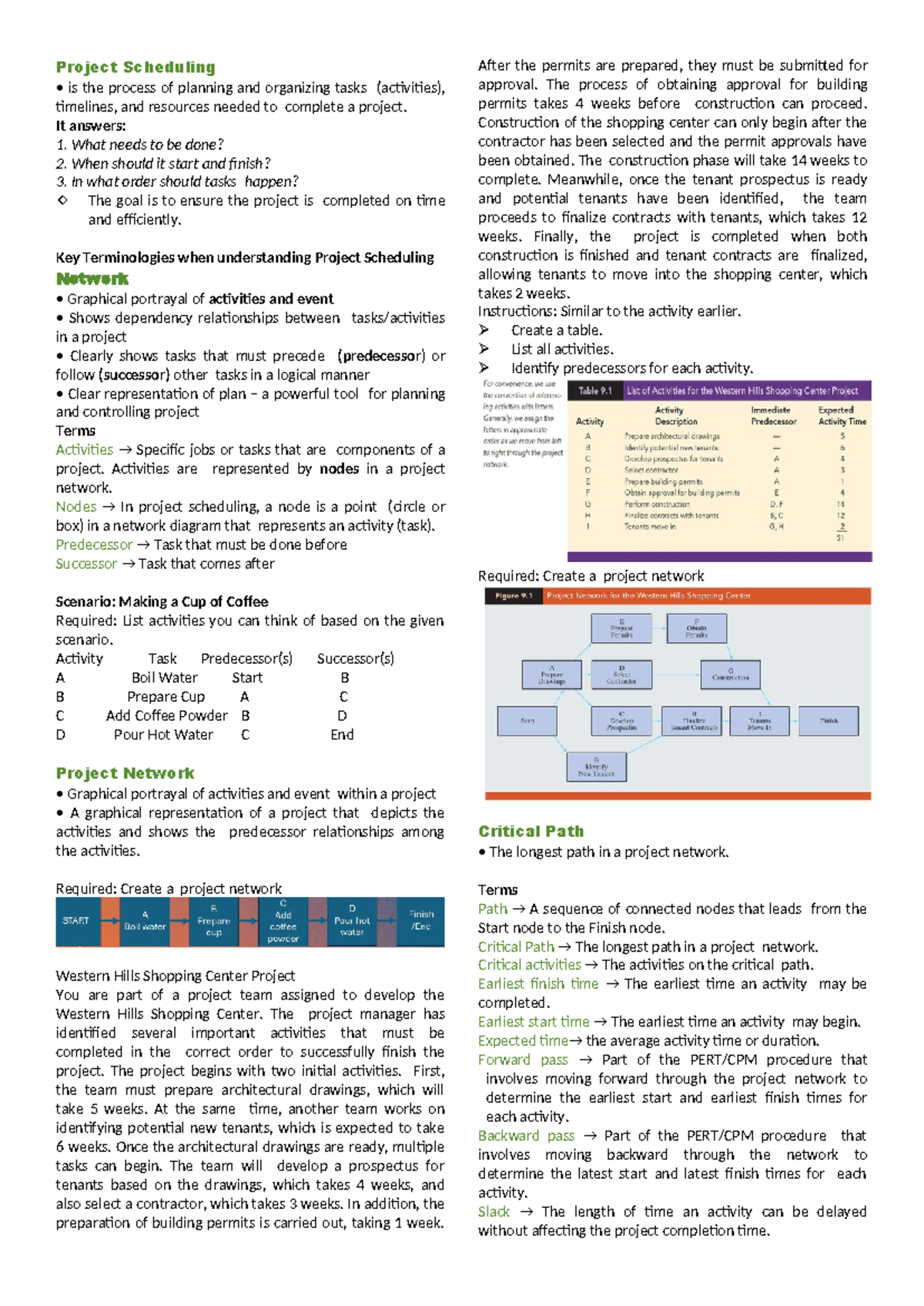 Manscie-4 - Project Scheduling Overview and Key Terminologies - Studocu