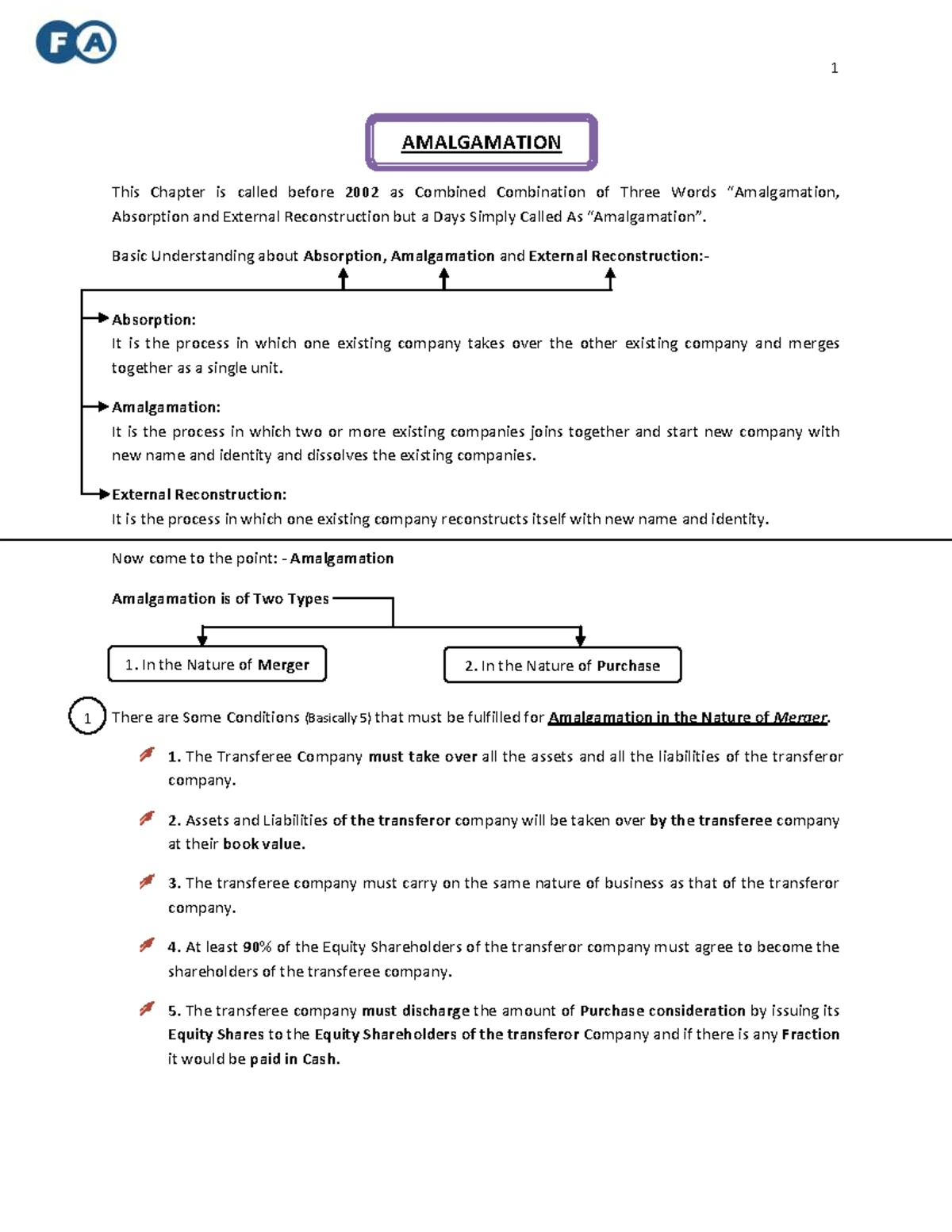 Law Summary Notes by CA Shubham Singhal - 2 The Ultimate Solution ...