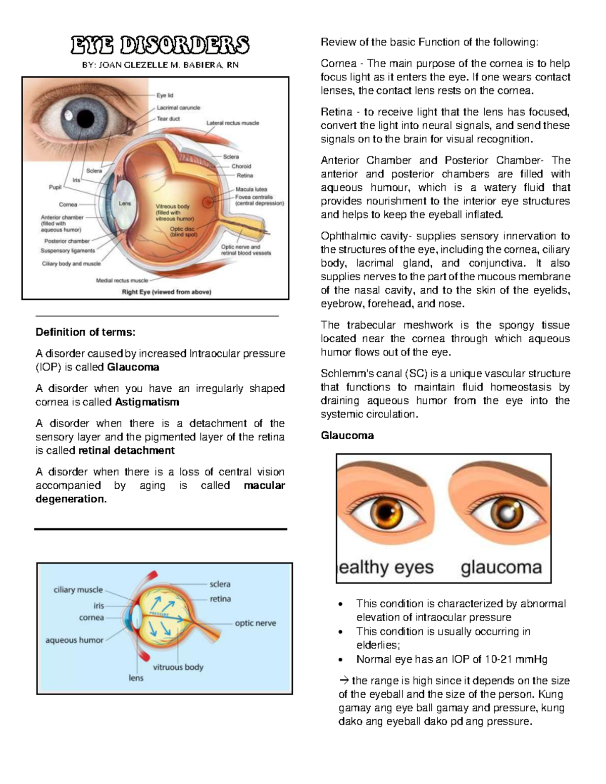 EYE Disorders: Glaucoma, Cataract & Management Notes (NUR 101) - Studocu