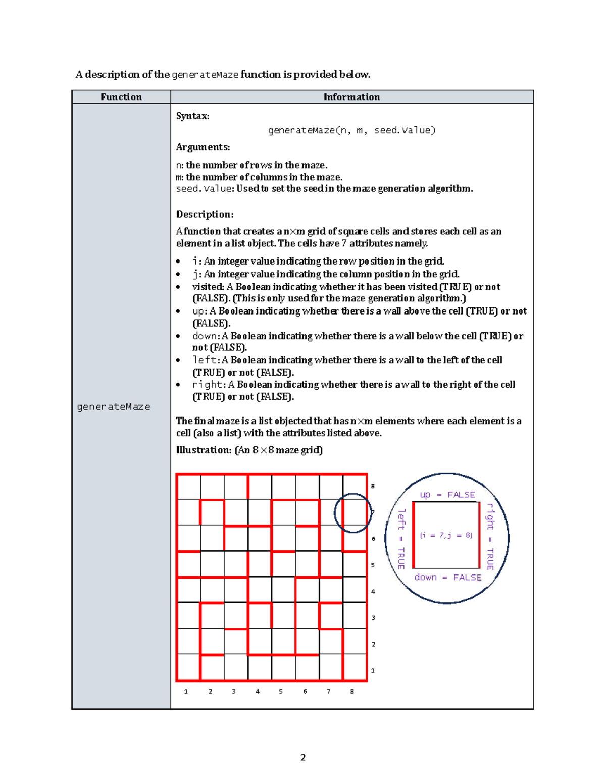 CS101: GenerateMaze Function Overview and Description - Studocu