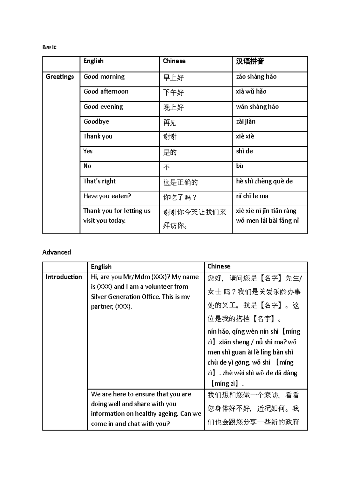 Chinese Guide: Basic Greetings and Conversations - Studocu