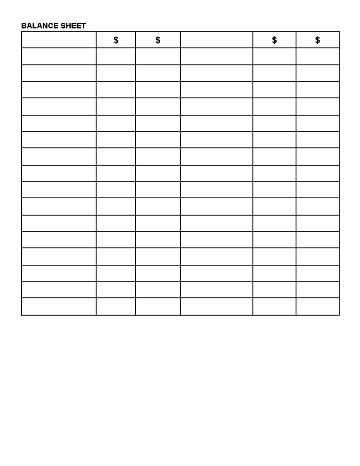 Balance Sheet - BALANCE SHEET $ $ $ $ - Studocu